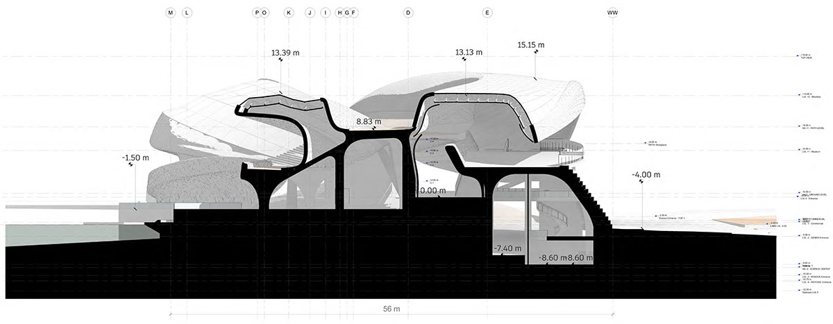 Quantum Architecture: Are there any Boundaries of Design and Reality ...